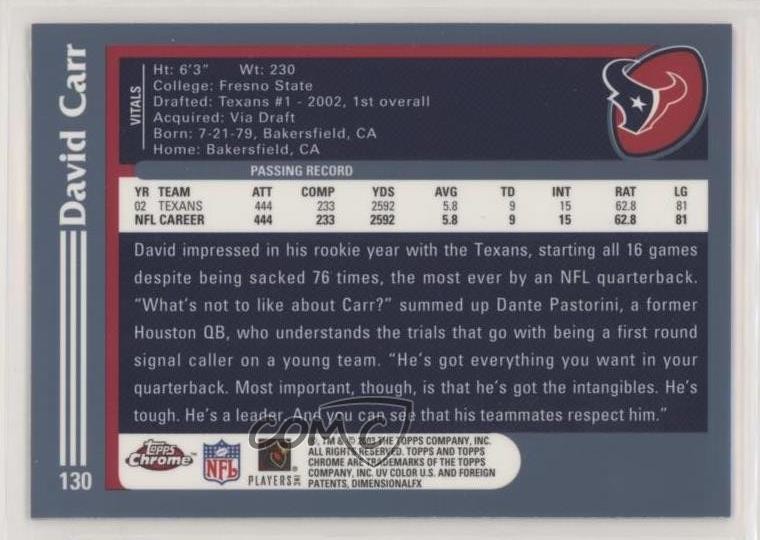 2003 Topps Chrome David Carr #130 | eBay