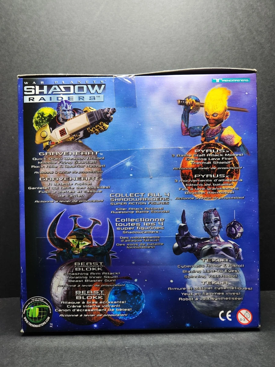 War Planets Beast Prototype Super Planets