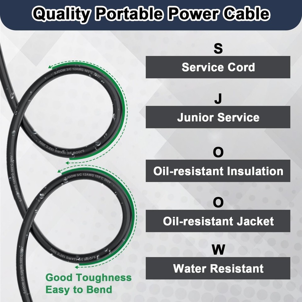12/3 AWG Portable Power Cable 32.8 ft, SJOOW 300V 12 Gauge Electric Wire, 3 C... | eBay