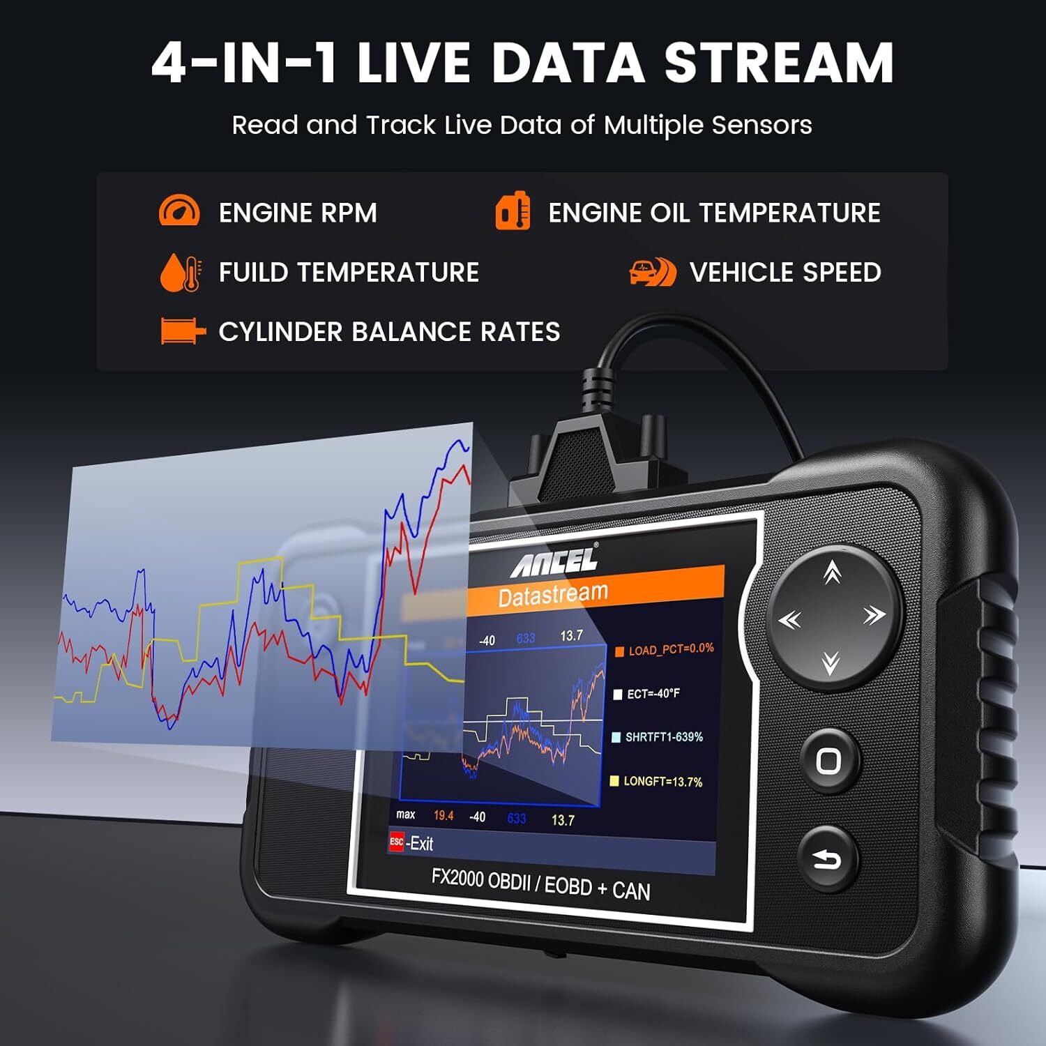 ANCEL FX2000 OBD2 Scanner Check Engine ABS SRS Code Reader Car ...