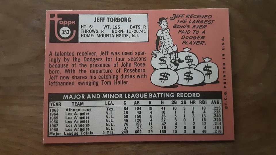 1969 Topps Jeff Torborg #353 Los Angeles Dodgers Vintage Baseball Card ...