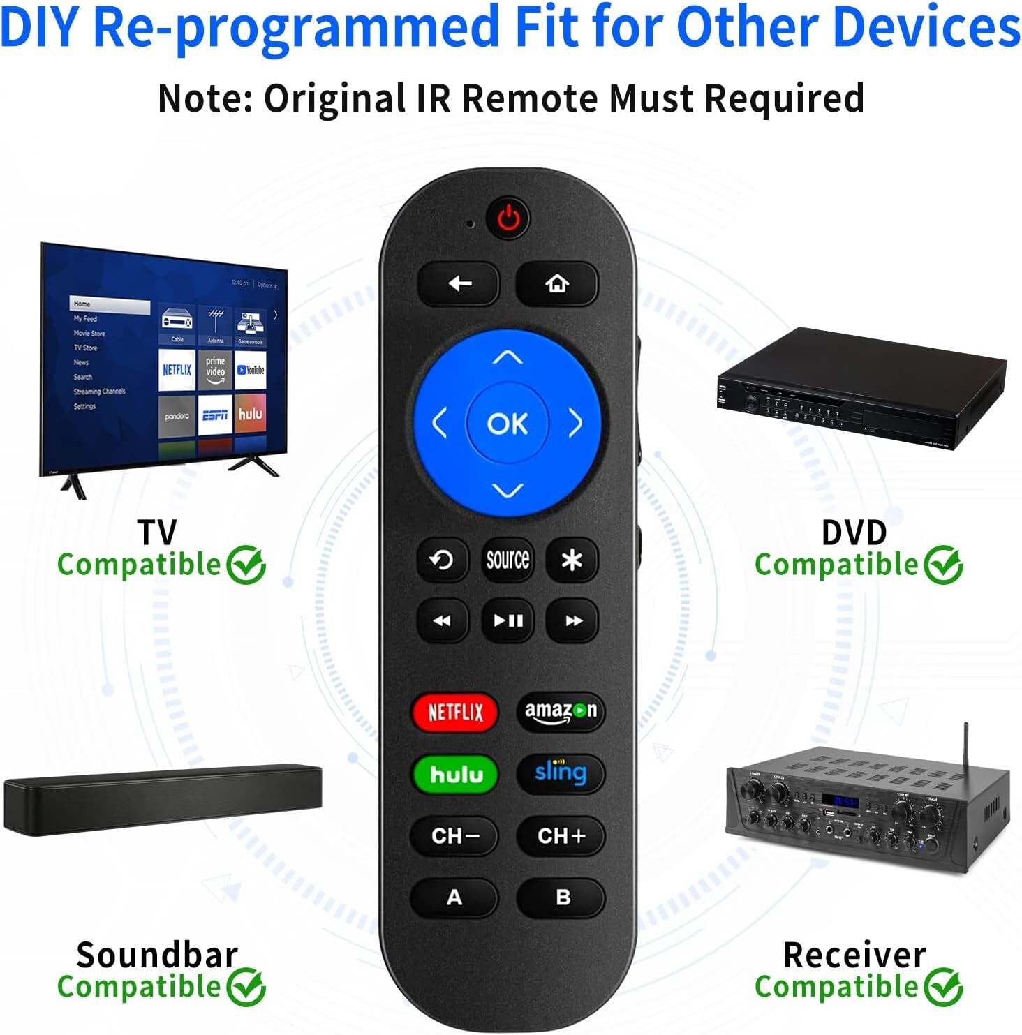 Programmed All in One Remote for Roku Box and Vizio TV with Extra 9 ...