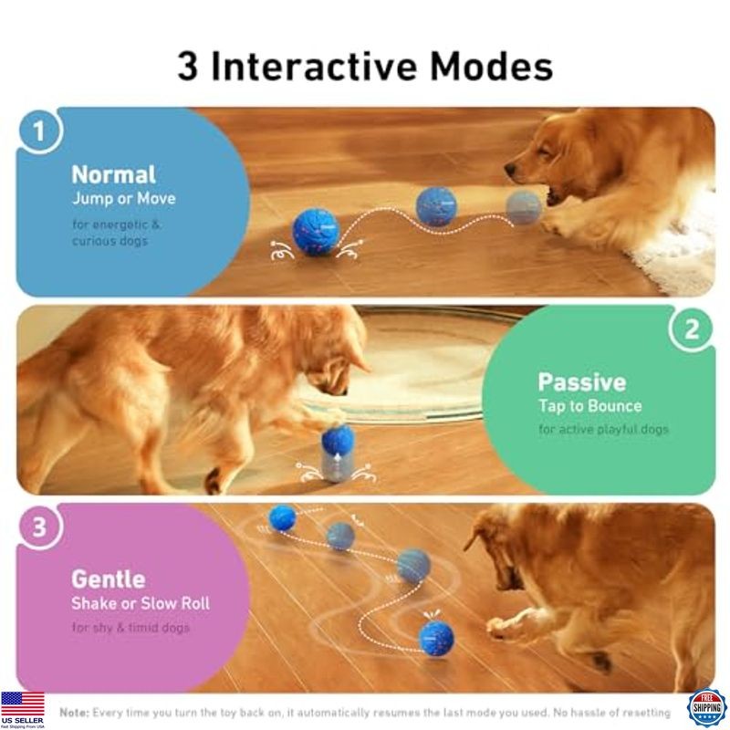 Interactive Smart Dog Toy, Automatic Bouncing Rolling Ball, Waterproof ...