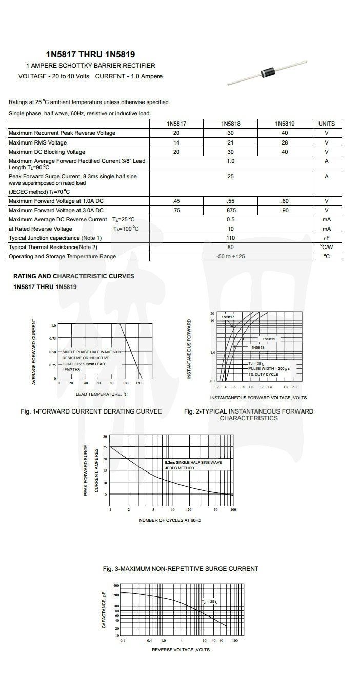 1n5817 in5817 1a 20v do-41 schottky diodes do-41 new | eBay