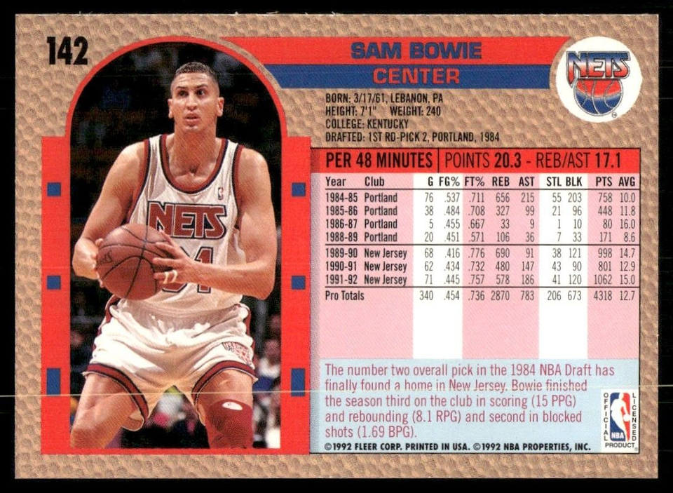 1992-93 Fleer #142 Sam Bowie New Jersey Nets basketball card | eBay