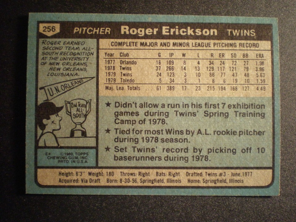 1980 Topps Baseball Twins Roger Erickson Card # 256 | eBay