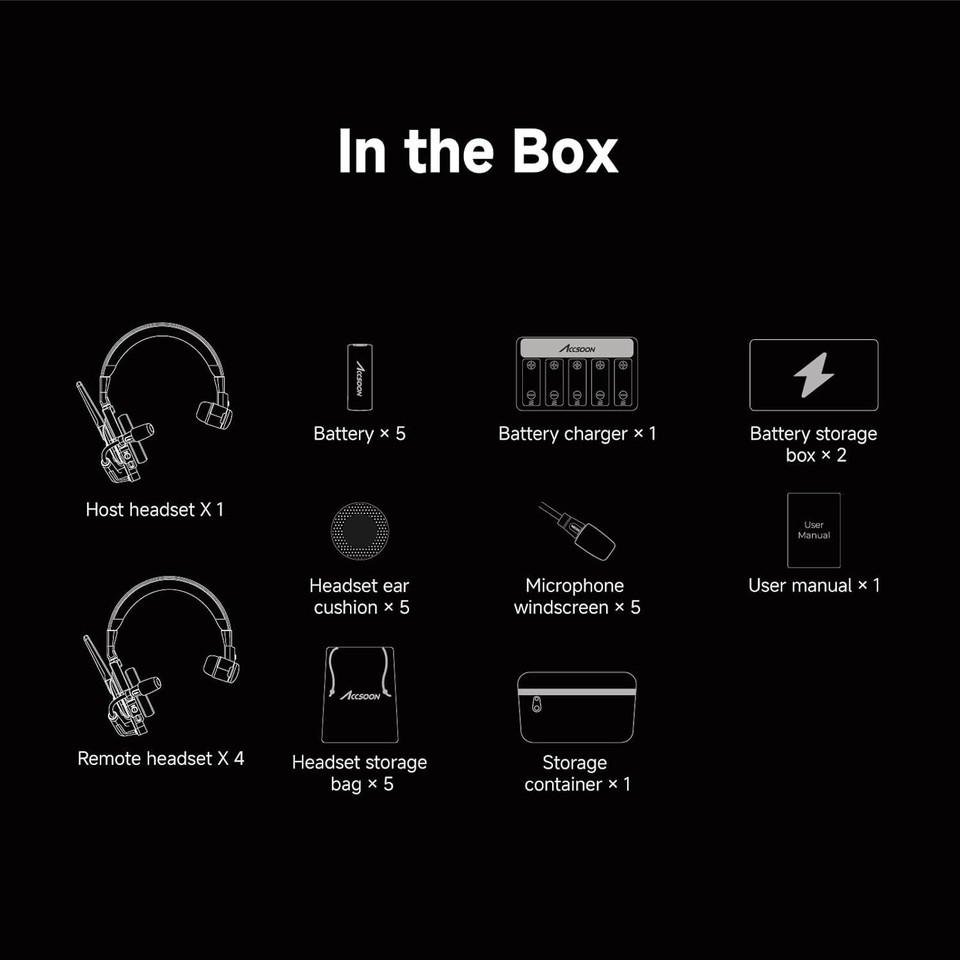 Accsoon CoMo SE 400m Wireless Intercom Headset System 2.4G Full Duplex ...