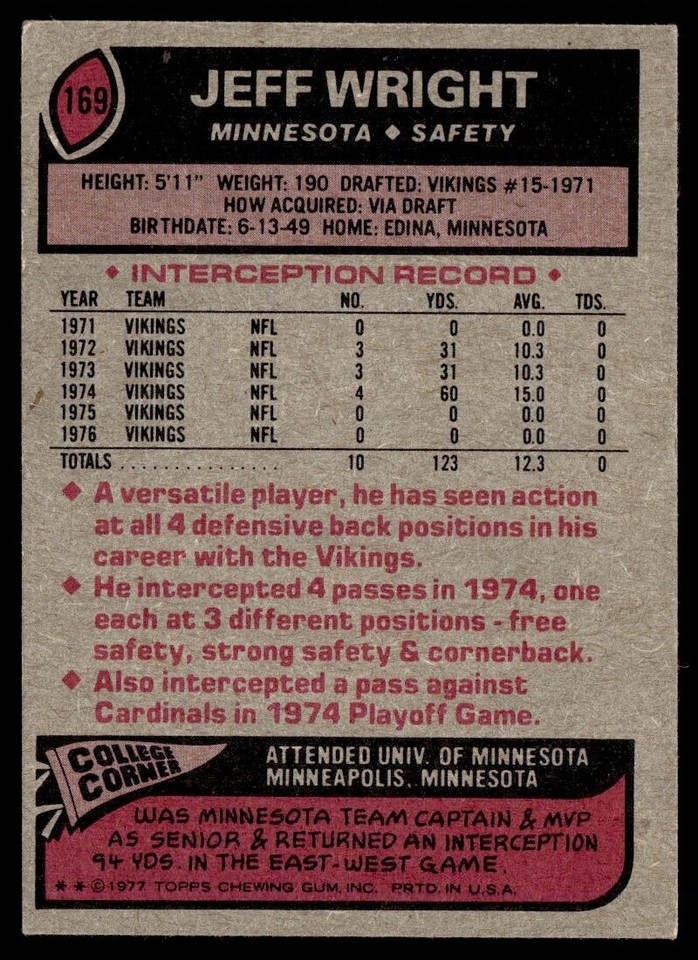 1977 Topps Jeff Wright Minnesota Vikings #169 | eBay