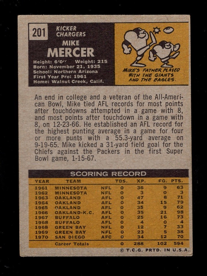 1971 TOPPS #201 MIKE MERCER CHARGERS | eBay