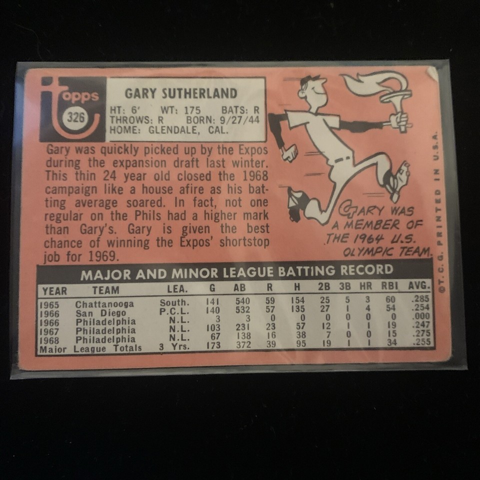 1969 Topps Baseball Gary Sutherland Montreal Expos Card #326 | eBay