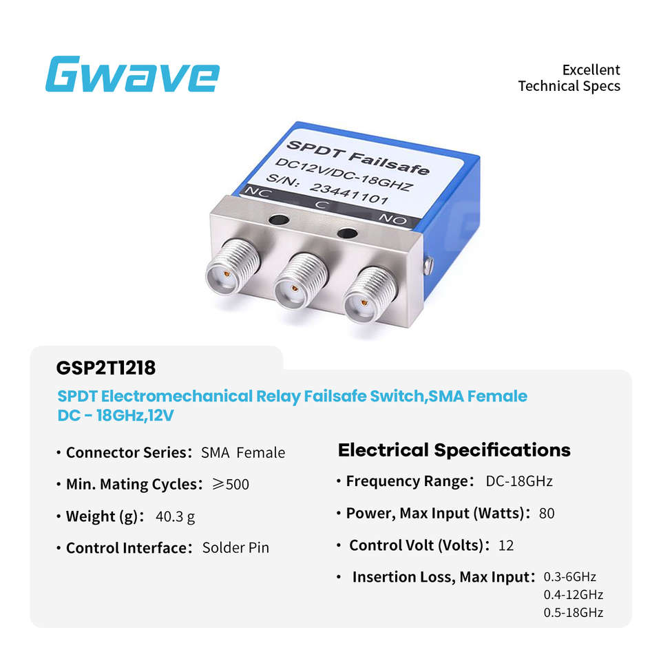 SPDT Electromechanical Relay Failsafe Switch, SMA Female, DC - 18GHz ...