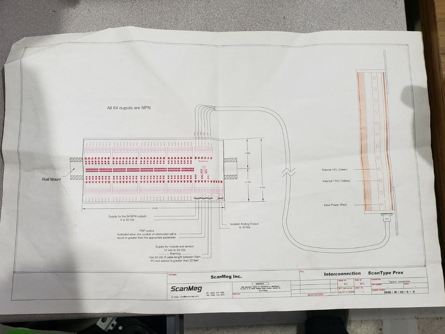 ScanMeg BBS48-STD Model Baby-S Photo Eye Scanners w/Cable(TUR0-C15 ...