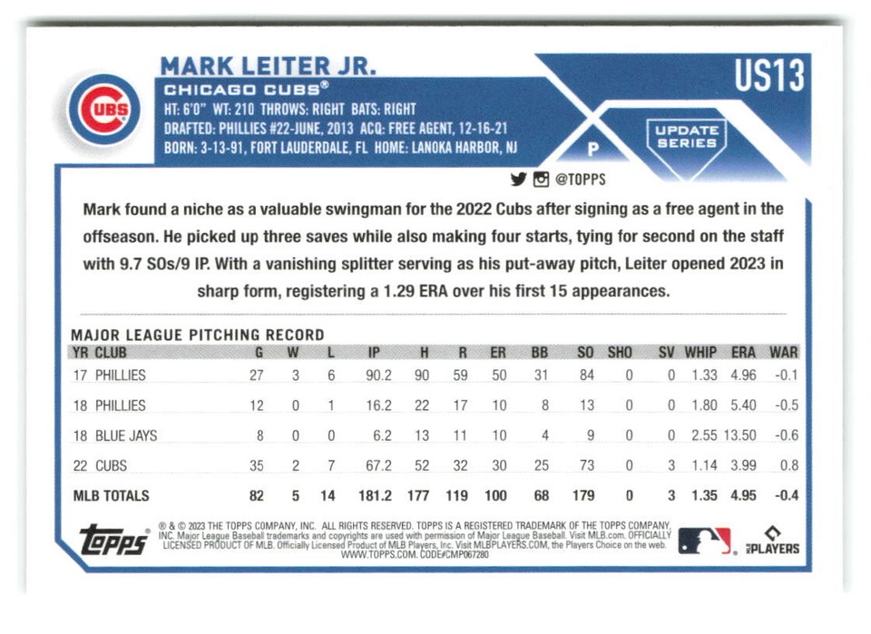 2023 Topps Update Mark Leiter Jr. #US13 Chicago Cubs BASEBALL Card | eBay