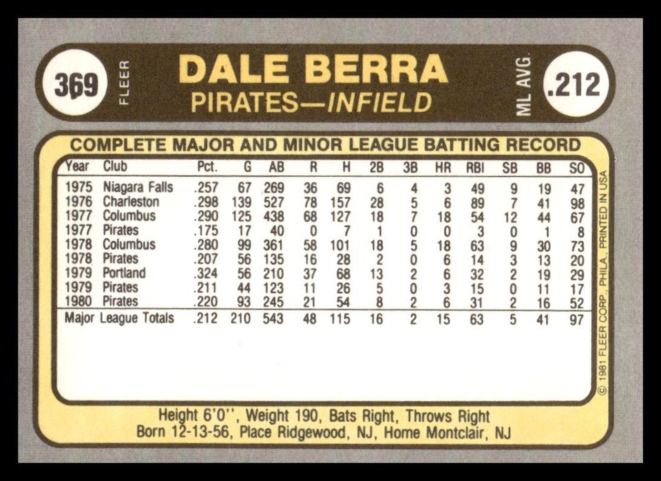 1981 Fleer #369 Dale Berra Pittsburgh Pirates | eBay