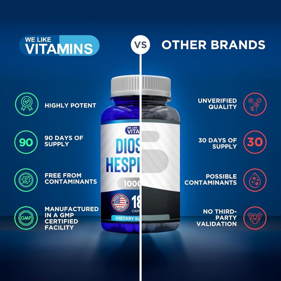 Diosmin Hesperidin 1000mg – 180 Capsules – 90 Day Supply Diosmin ...