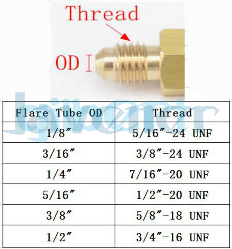 Flare UNF Thread x NPT Male Thread Brass SAE 45° Flare Pipe Fitting | eBay