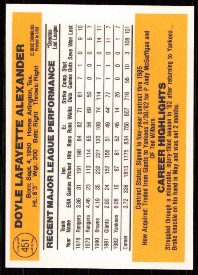 1983 Donruss Doyle Alexander New York Yankees #451 | eBay