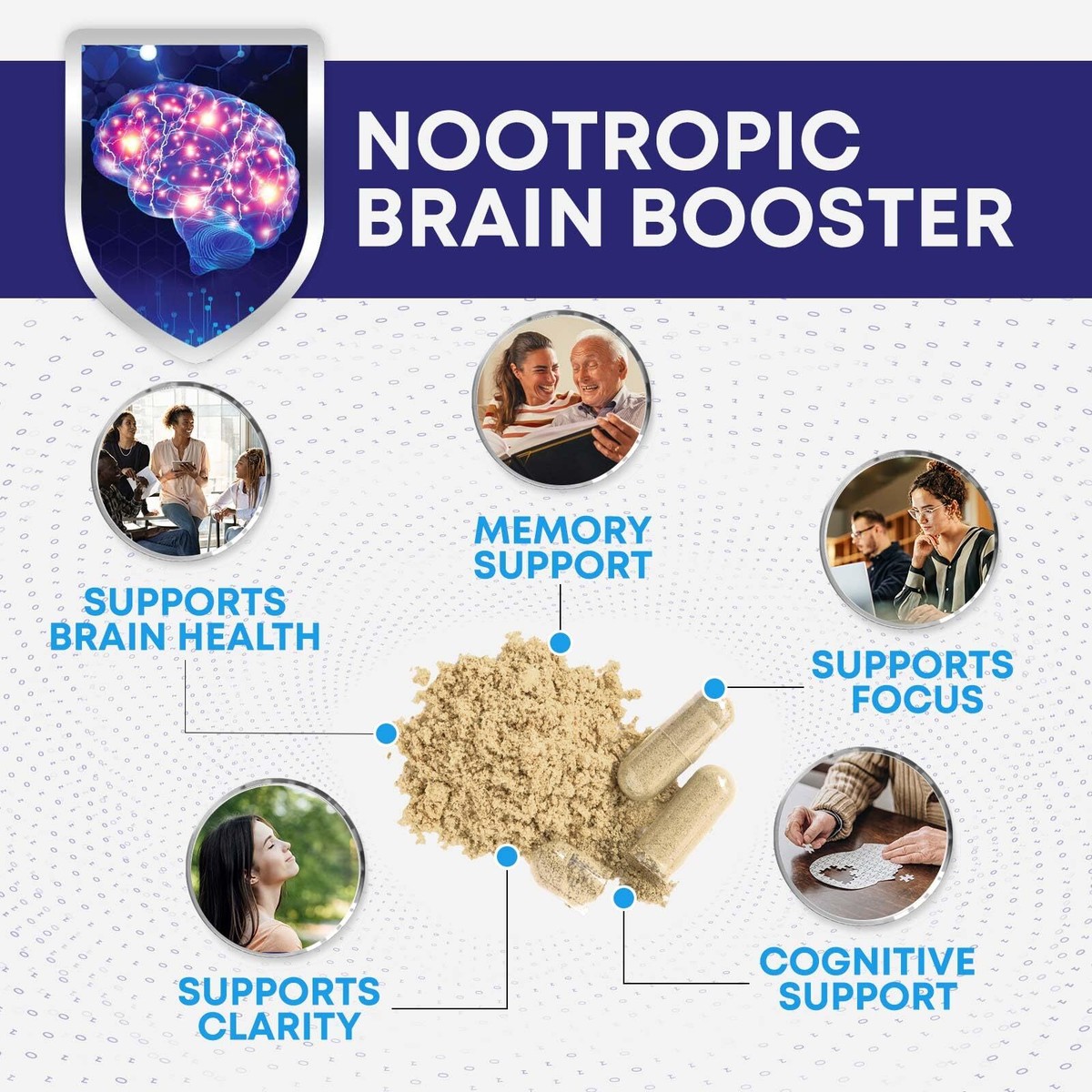 Nootropics 101 Beginners Guide To Brain Supplements Mbsf Nootropic