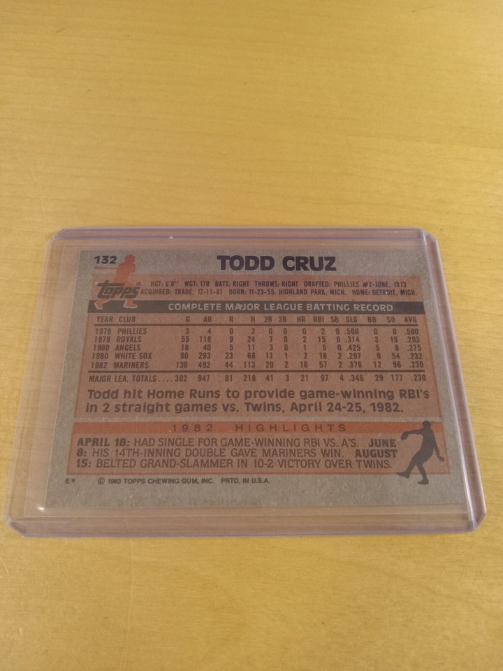 1983 Topps #132 TODD CRUZ Seattle Mariners Baseball Card, Shortstop ...