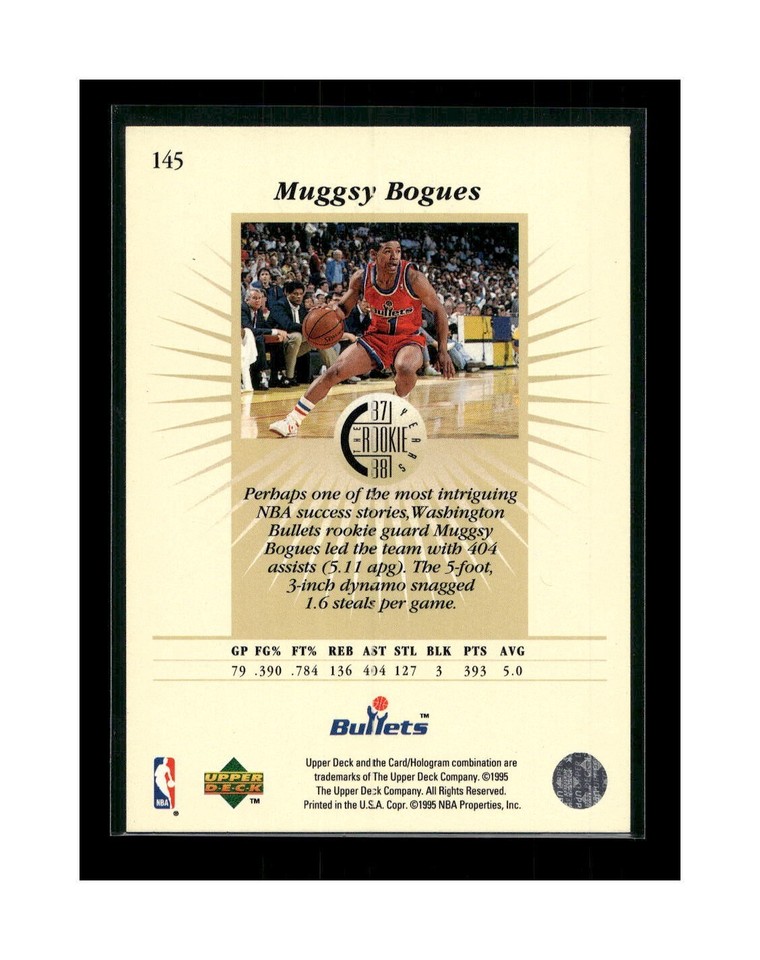 1995-96 Upper Deck Charlotte Hornets Basketball Card #145 Muggsy Bogues ...