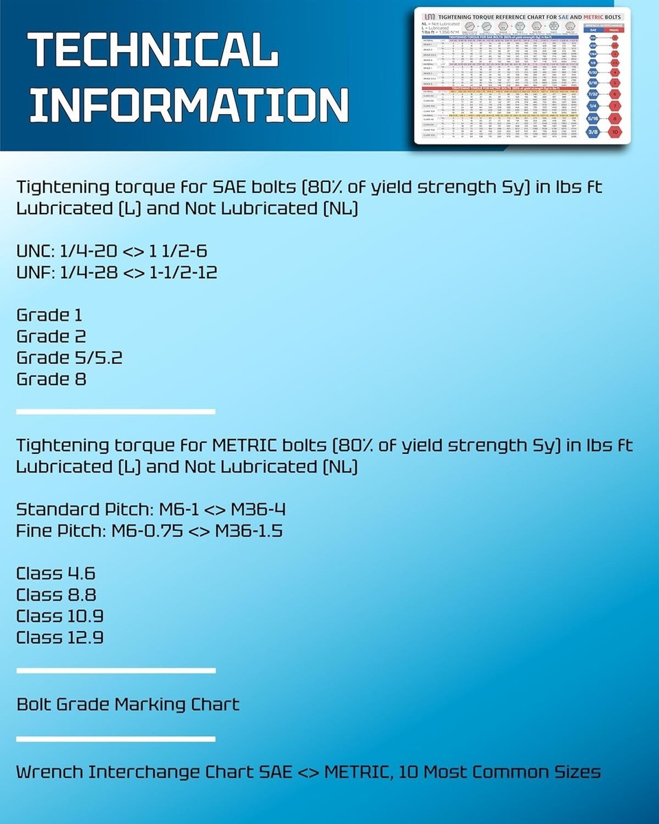 Tightening Torque Reference Chart For Sae And Metric Bolts - Infoupdate.org