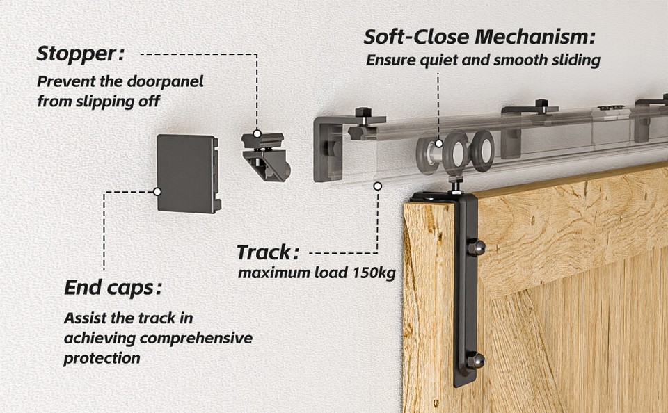 6/6.6FT Wall Mount Kit Box Rail Hardware Sliding Barn Door Track,Carbon ...