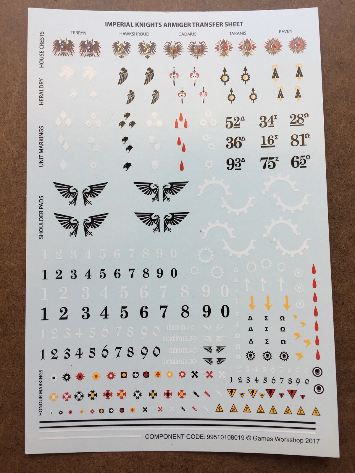 Space Marine, Tau, Aeldari, Eldar, Necron, Vehicle Transfer Decal | eBay