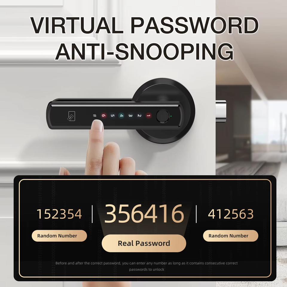 Smart Lock Fingerprint Door Lock App Control TYPE-C Interface Passcode ...
