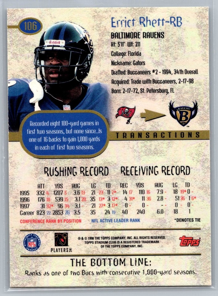 1998 TOPPS STADIUM TRANSACTIONS CARD # 106 Errict Rhett - Baltimore ...