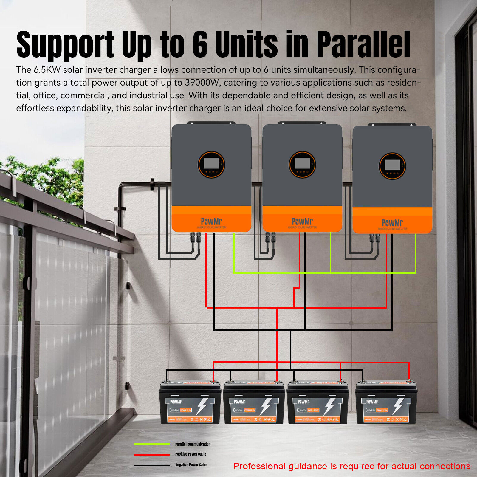 13KW 48V Solar Hybrid Inverter 110V/208V/220V Split Phase 140A MPPT ...