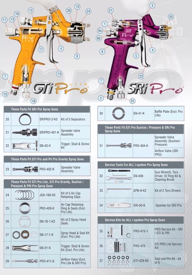 DeVilbiss SN-17-1-K GTI/PRI Pro Guns Spray Paint Spray Head & Seal ...