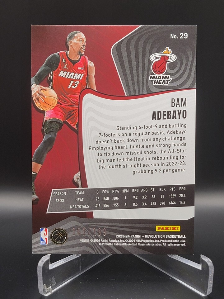 Bam Adebayo - 2023-24 Panini Revolution - Red Swirl /199 | eBay