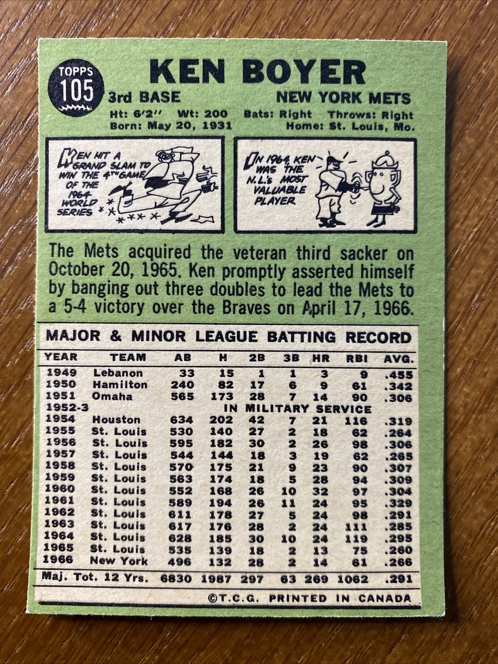1967 67 OPC O-Pee-Chee Baseball Card #105 Ken Boyer, New York Mets ...