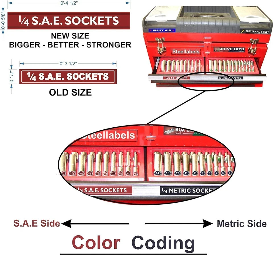 Magnetic Tool Box Organizer Labels (Green Edition) Organize Boxes ...
