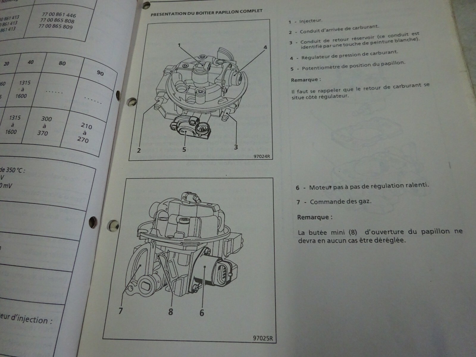 Manual Workshop NT 1981 Mr 293 renault 19 R19 Phase 2 Injection AC ...