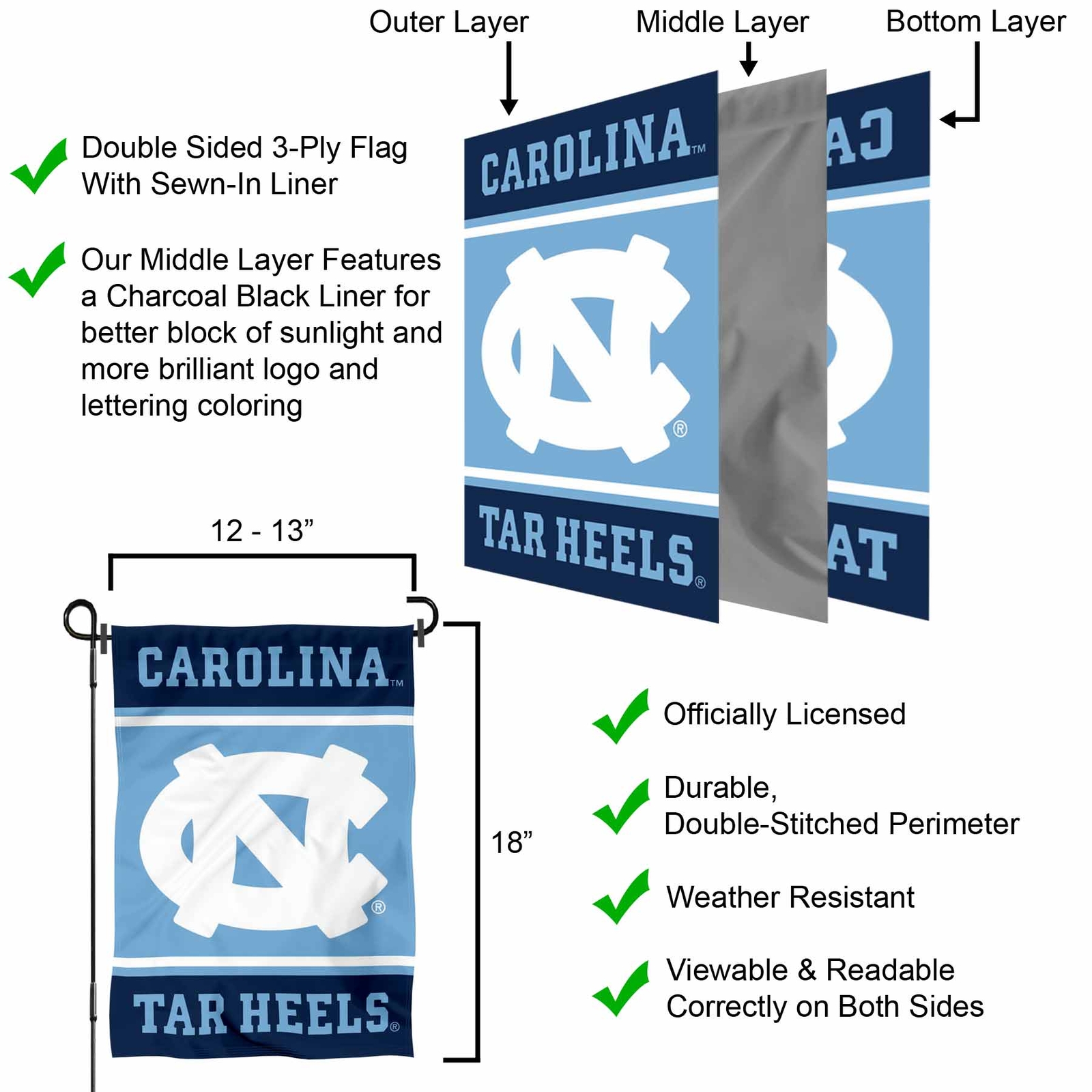 University of North Carolina Garden Flag and Yard Banner | eBay