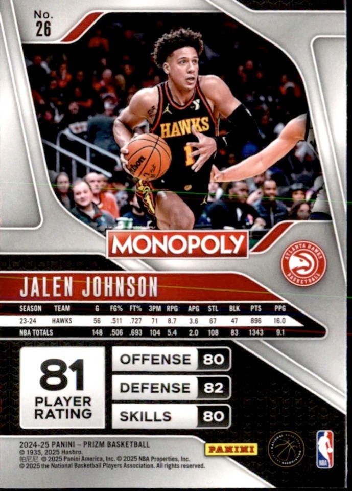 2024-25 Panini Prizm Monopoly - Jalen Johnson Atlanta Hawks #26 | eBay