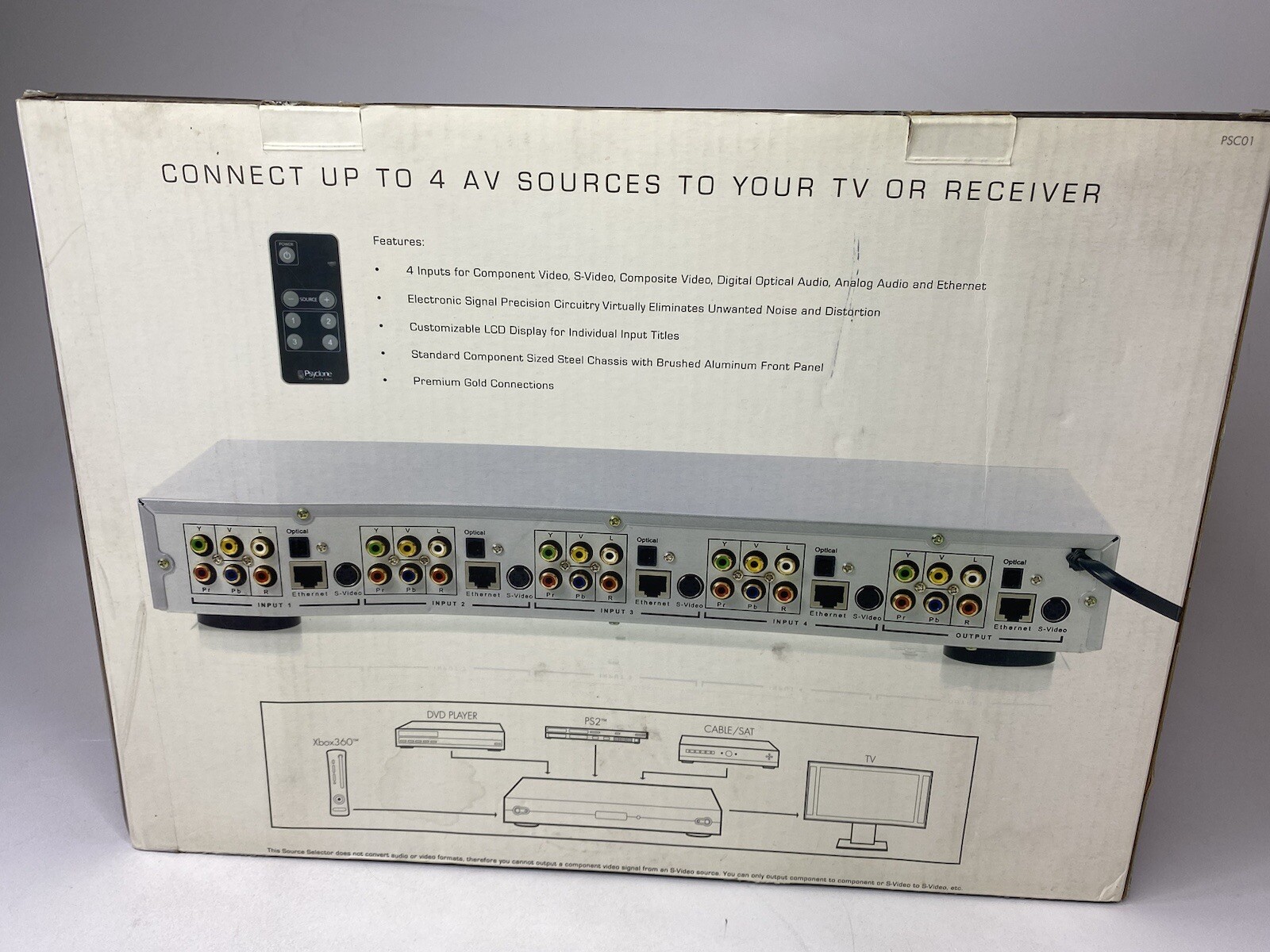 Psyclone PSC01 Gaming Splitter A/V Source Selector 5-in-1 with Remote ...