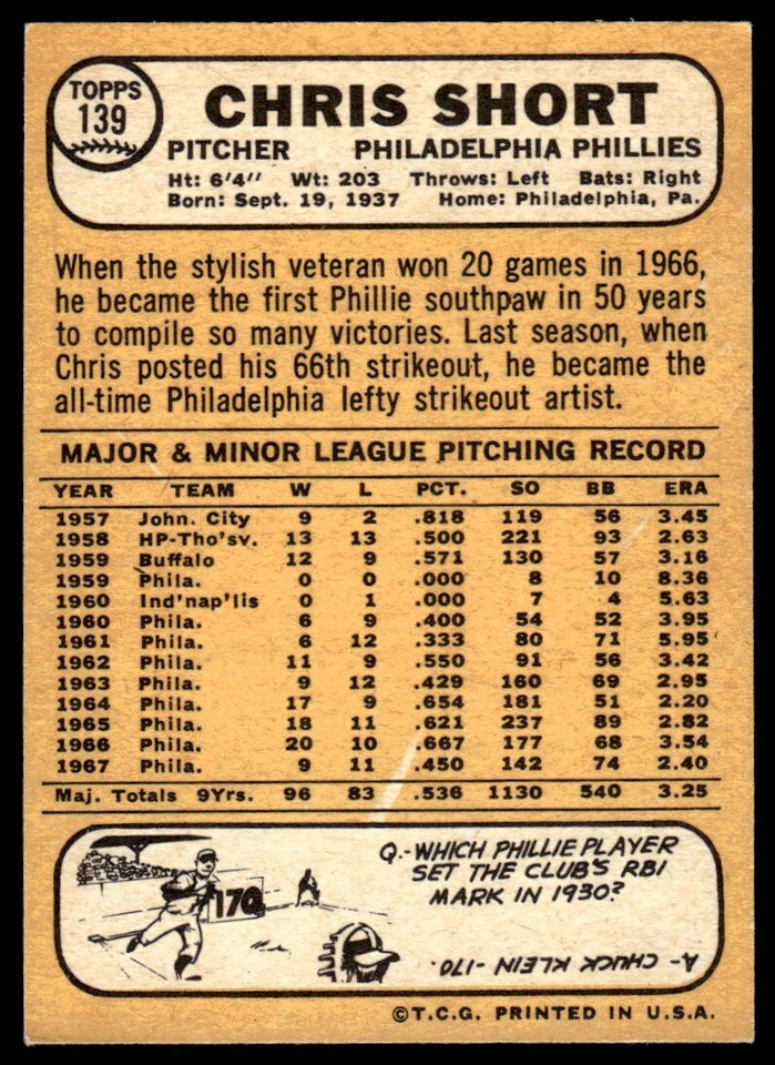 1968 Topps Chris Short Philadelphia Phillies #139 * | eBay