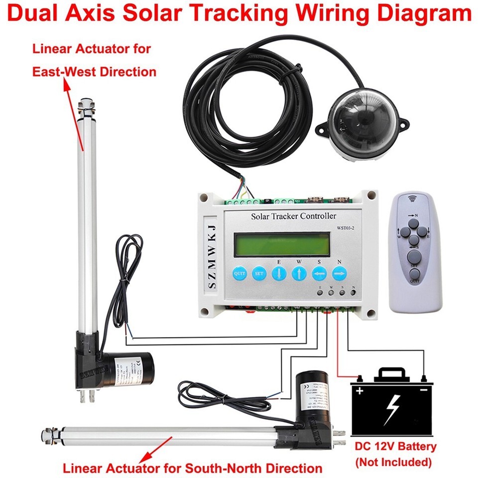 Dual Axis Solar Tracking Tracker &6000N Linear Actuator&Solar Tracker ...