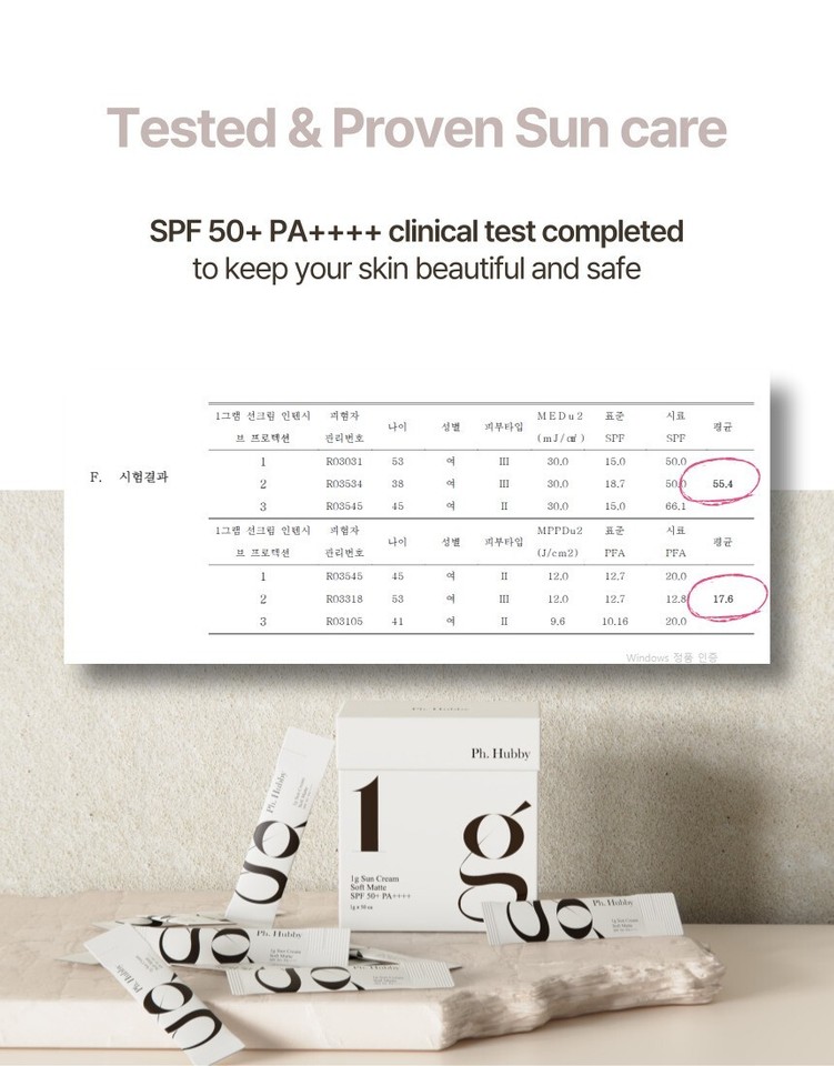 [Ph. Hubby] 1g Sun Cream Soft Matte Korean Sunscreen SPF 50+ PA ...