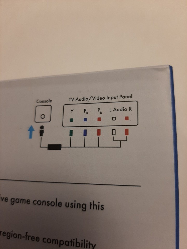 HD Retrovision, Sega Genesis Component/YPbPr Cables w/ Saturn Adapter ...