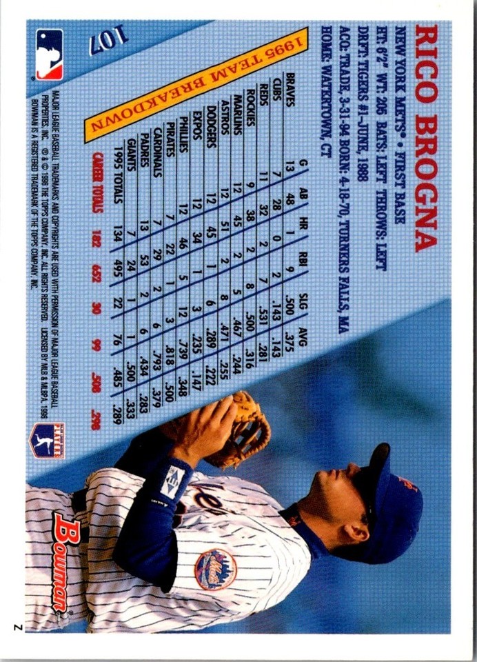 1996 Bowman Rico Brogna #107 New York Mets Baseball Card | eBay