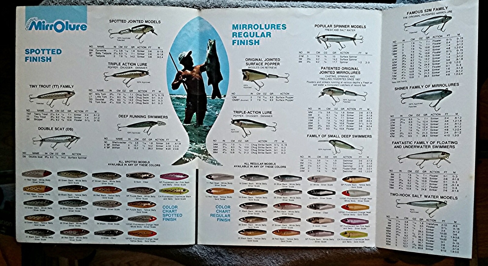 Original Mirrolure Catalog, Fishing Lure Catalog | eBay
