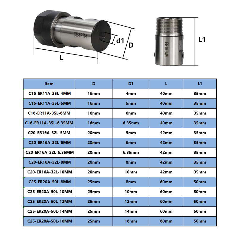 ER11 ER16 ER20 Collet Chuck Shaft Lathe Tools Spindle Extension Rod 4 ...