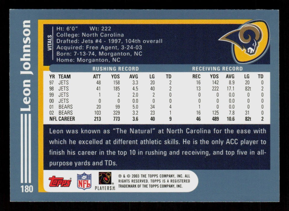 2003 Topps #180 Leon Johnson St. Louis Rams Football Card | eBay