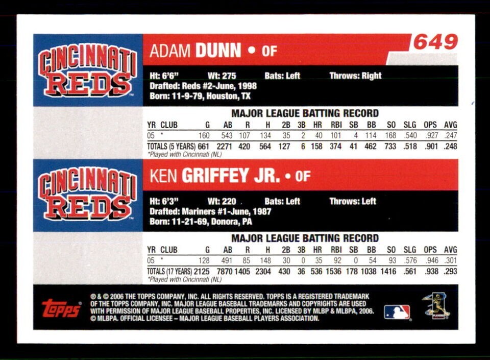 Ken Griffey / Adam Dunn 2006 Topps #649 "Big Reds" | eBay