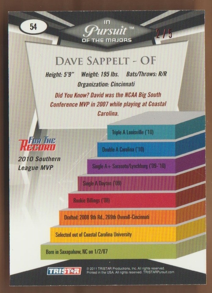 DAVE SAPPELT 2011 Pursuit #2/5 Red RC #54 Cincinnati Reds Rookie Card ...