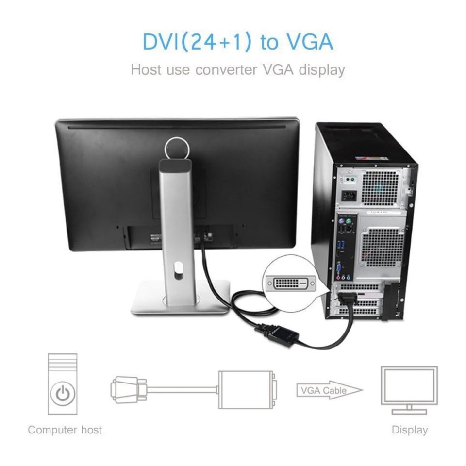 1PC 25-Pin DVI-D Male to 15-Pin VGA Female Cable Adapter 1080P HD ...