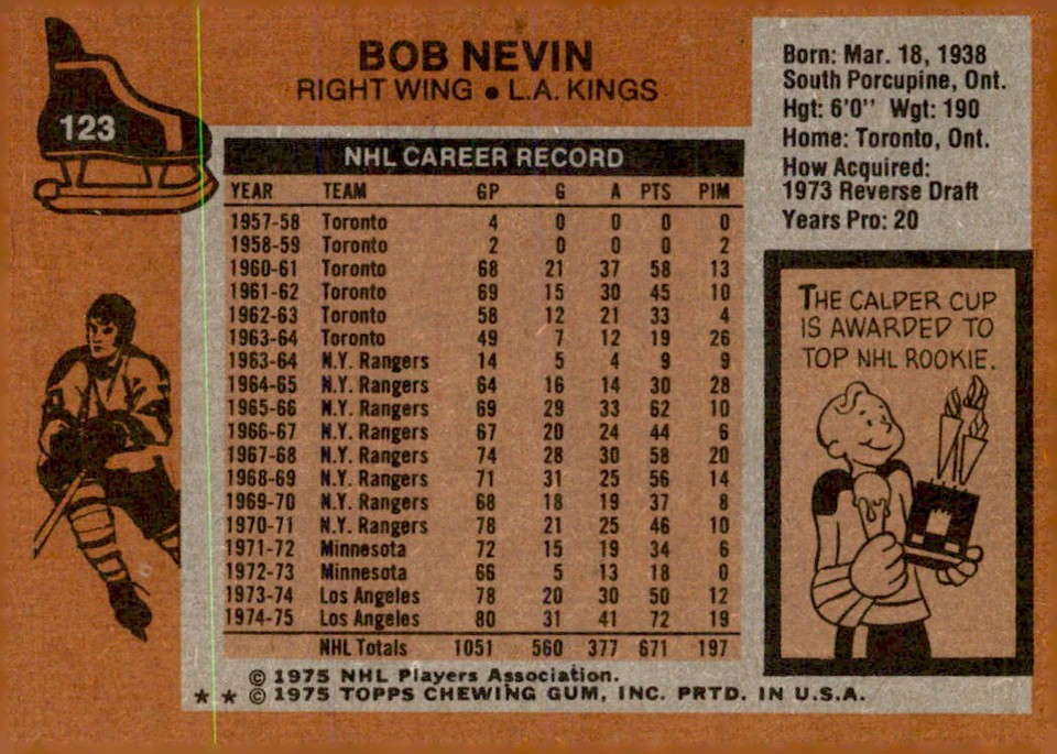 1975-76 Topps #123 Bob Nevin | eBay